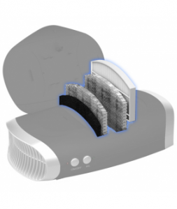 Air Purifiers Archives | BioSmart Solutions